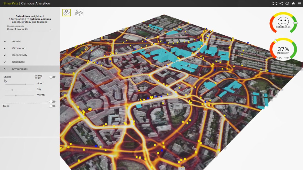 Our vision - Smartviz